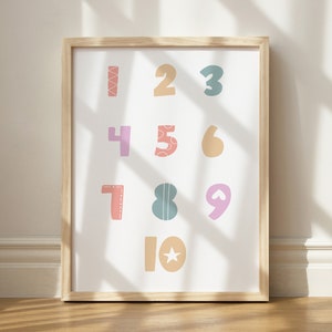 Educational Poster for Classroom Decor, Educational Prints for Learning ...