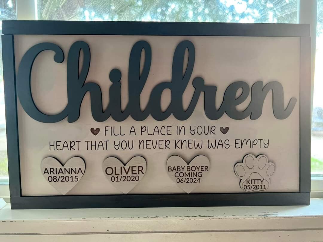 HOME DECOR, Laser Cut Wood, Handmade Decor, Parent Sign, Grandparent ...