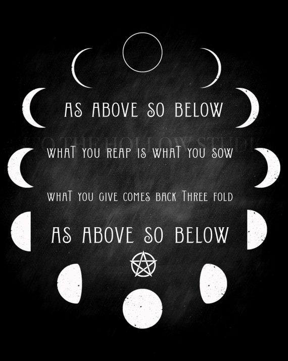 As Above So Below Examples