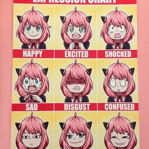 Anya Expression Chart - Etsy