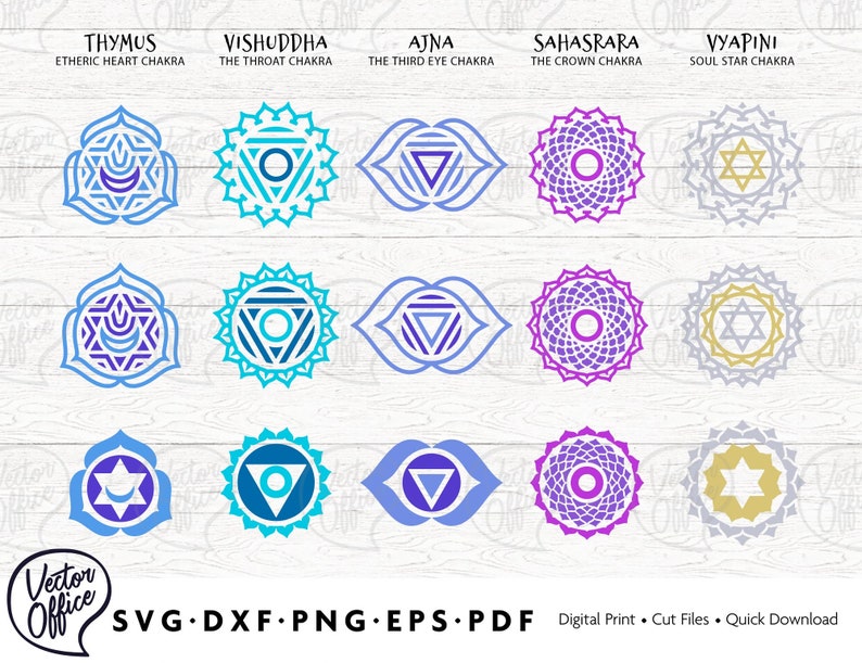 10 Chakra Symbols SVG, Chakra Svg, Yoga Svg, Instant Digital Download ...