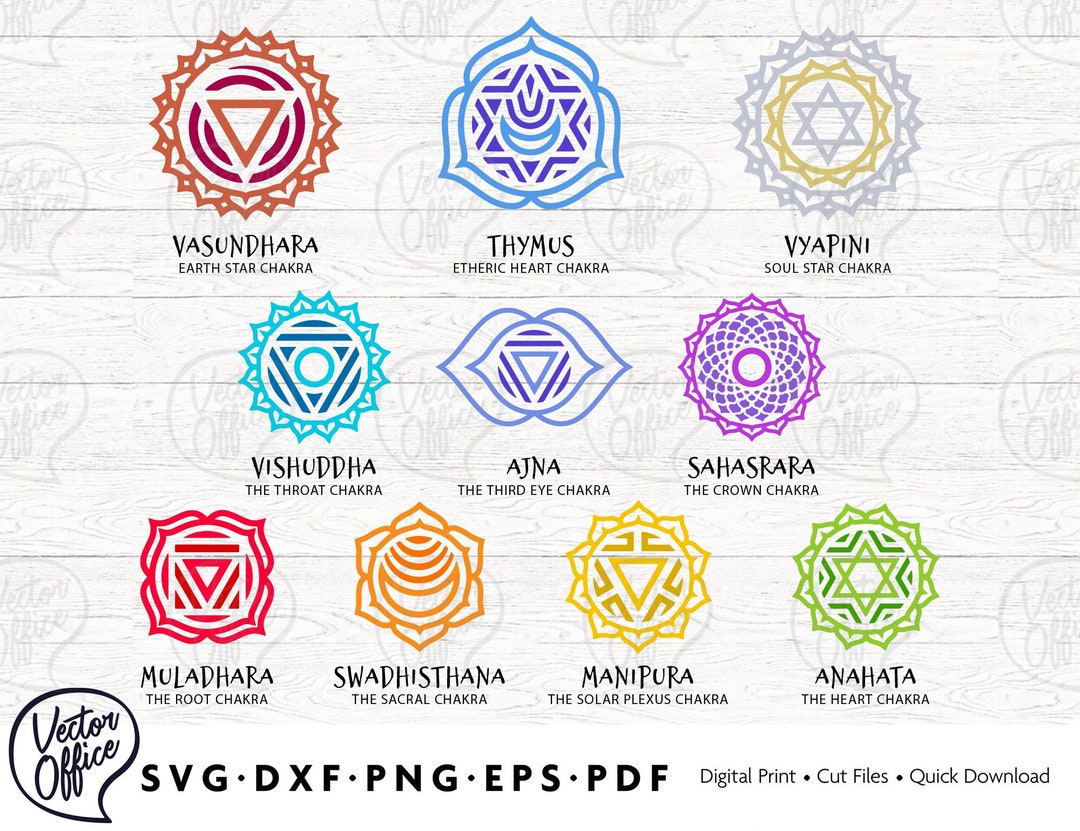 10 Chakra Symbols SVG, Chakra Svg, Yoga Svg, Instant Digital Download ...