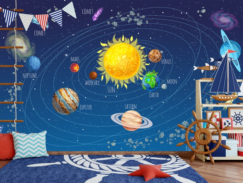 Space Wallpaper for Nursery Solar System for Girl and Boy - Etsy