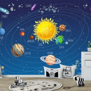 Space Wallpaper for Nursery, Solar System for Girl and Boy Bedroom ...