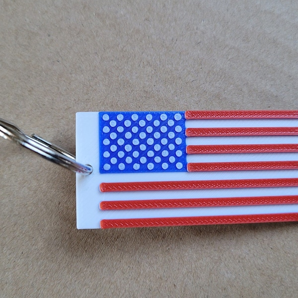 Flag Keychain - Etsy