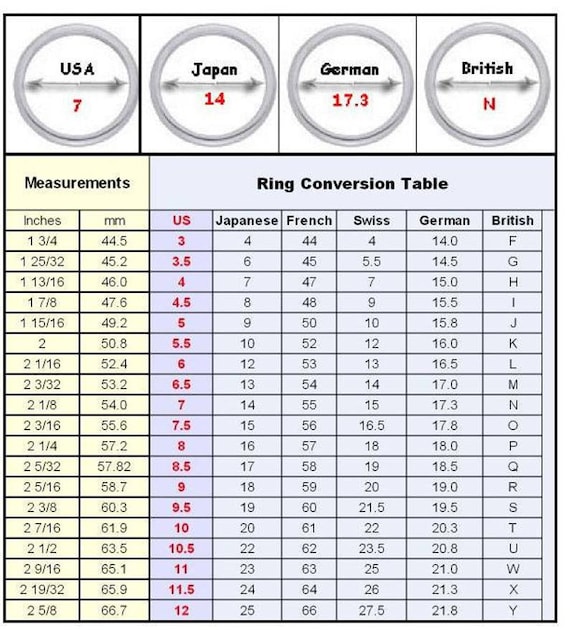 Mm to carat moissanite store