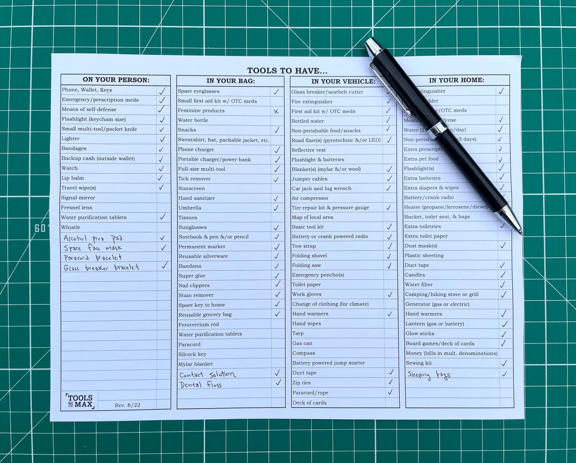 Preparedness Item Checklists Printable Everyday Carry and - Etsy