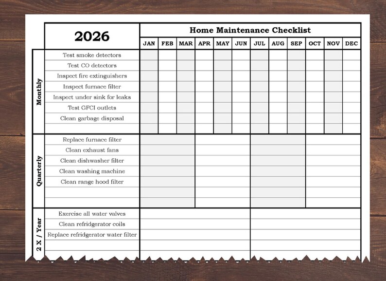 Printable Home Maintenance Checklist, Editable PDF Download - Etsy