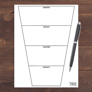 Printable Keystone for Brainstorming, Reflection, Goal-setting, Instant ...