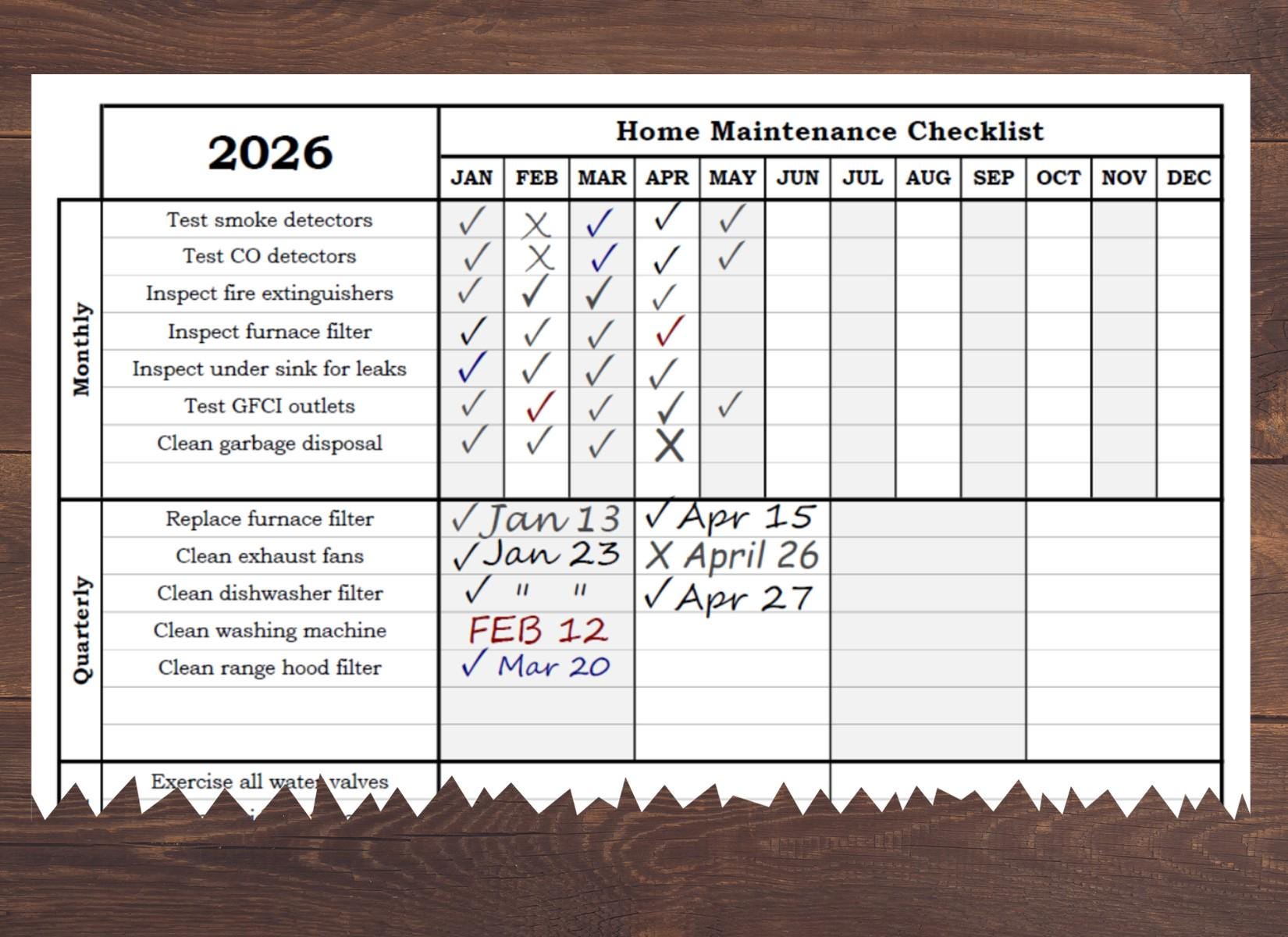 Printable Home Maintenance Checklist, Editable PDF Download - Etsy