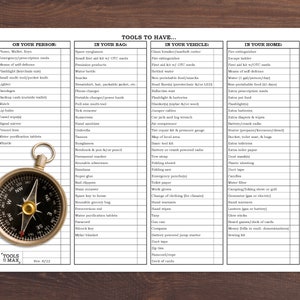 Preparedness Checklists Printable: EDC, Bag, Vehicle, Home (PDF) - Etsy