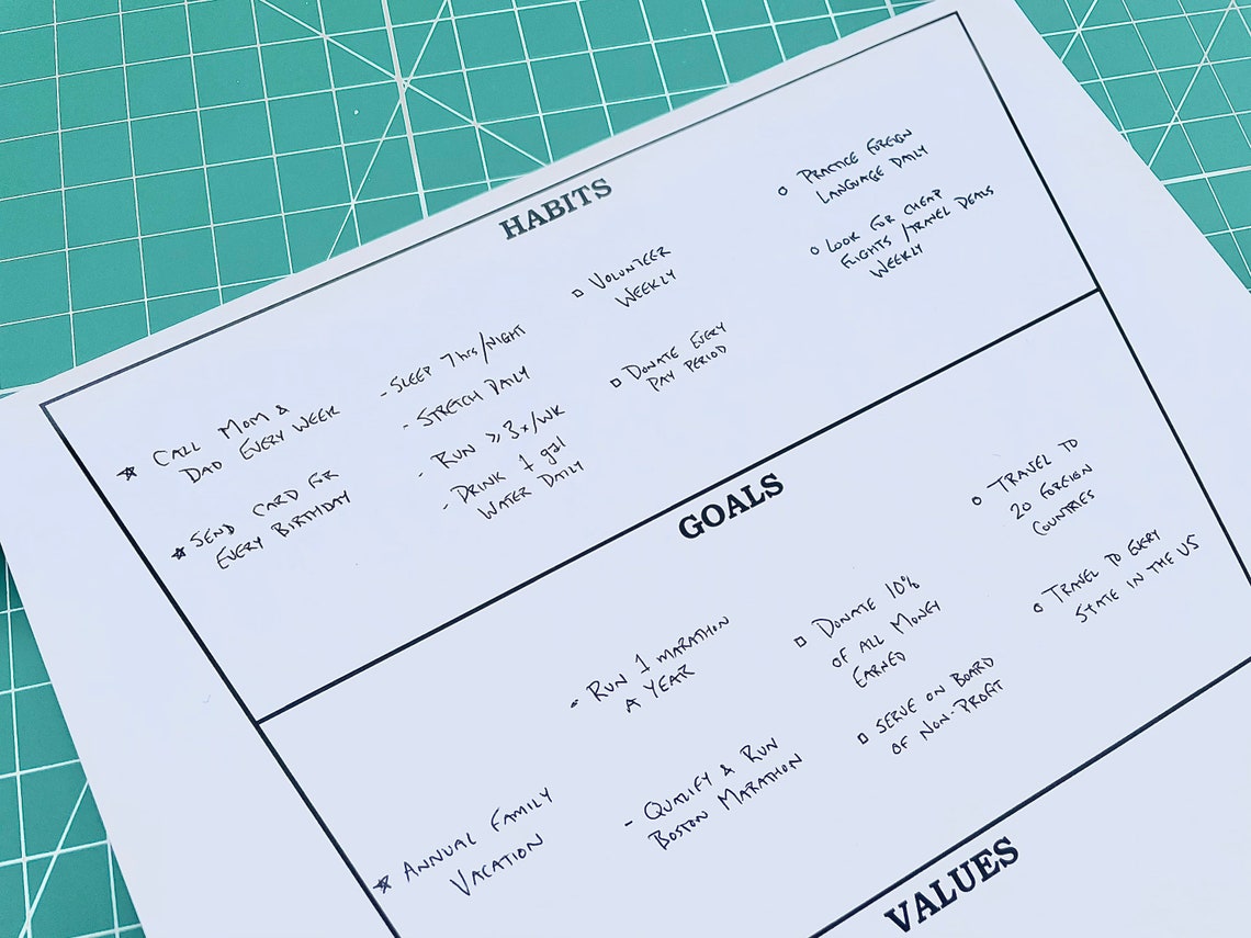 Printable Keystone for Brainstorming Reflection | Etsy