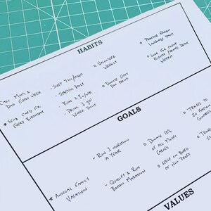 Printable Keystone for Brainstorming Reflection | Etsy