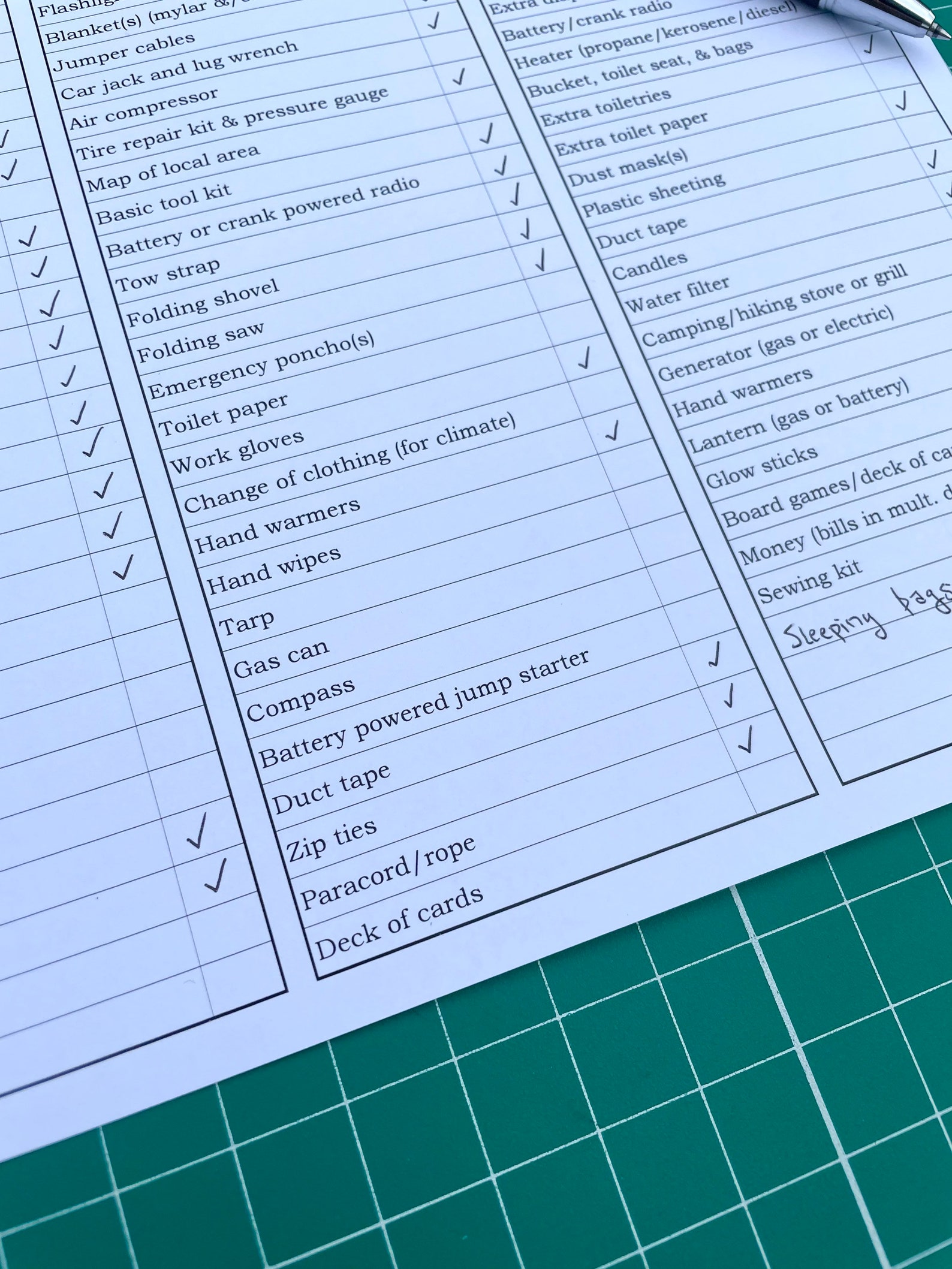 Preparedness Item Checklists Printable Everyday Carry and - Etsy