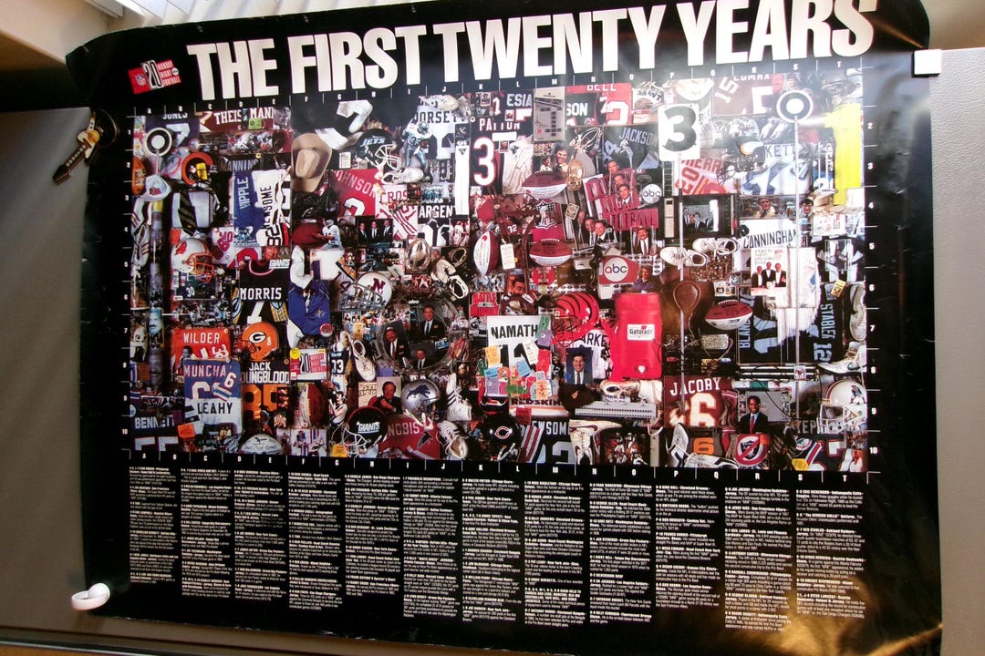 Vintage 1980s Poster 1st 20 Years of Football Poster 40x30" Large ...