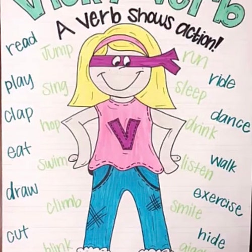 Bonus Letter/floss Rule Anchor Chart - Etsy