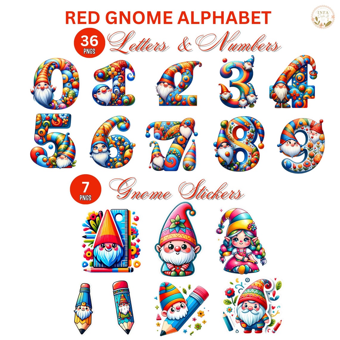 Red Gnome Alphabet and Number Watercolor Clipart, Letters & Numbers, A ...
