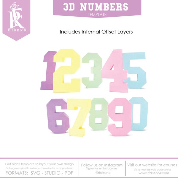 3d Number Template - Etsy