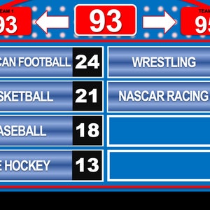 Merica Trivia 4th of July Family Powerpoint Party Game Independence Day ...
