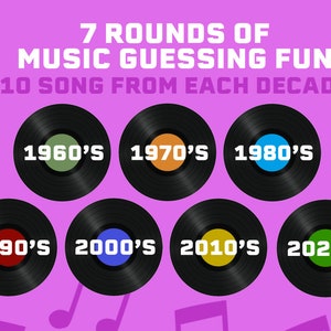 Name That Tune Powerpoint Party Game || Virtual Music Quiz Game for ...