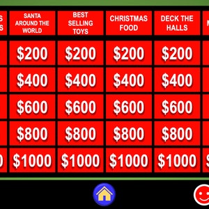 Christmas Jeoparty Powerpoint Game Christmas Jeopardy Game - Etsy