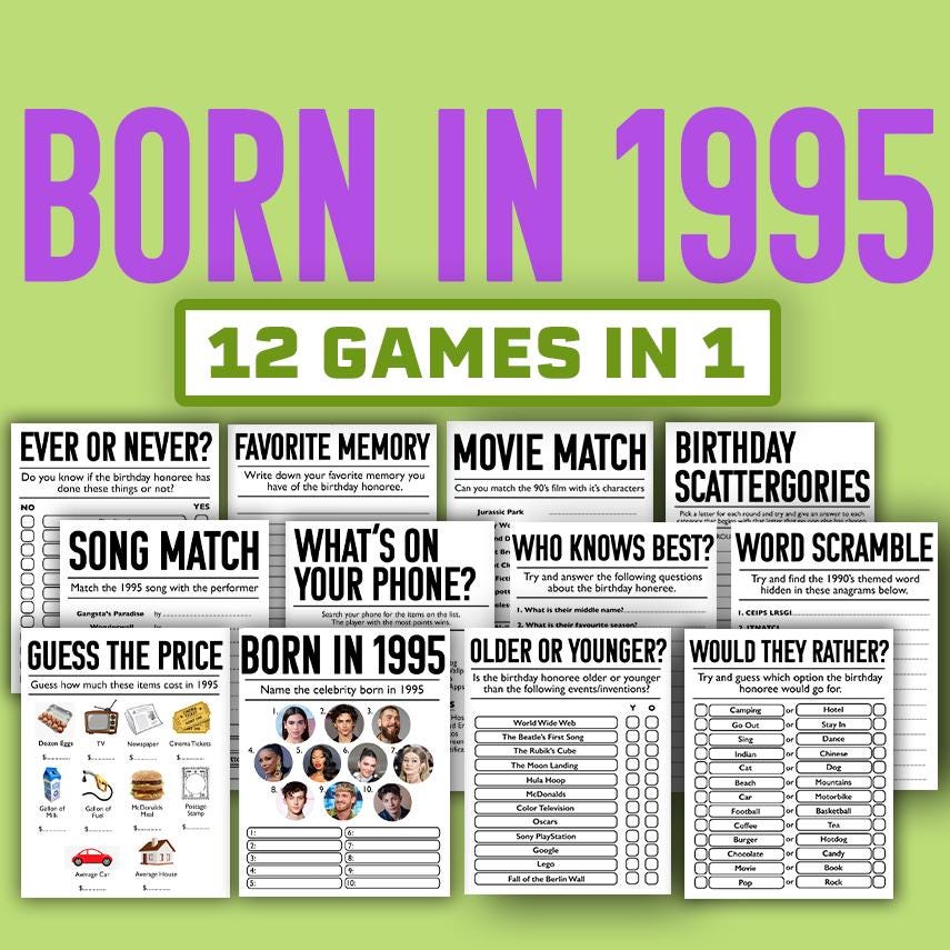 30th Birthday Party Games || Born in 1995 Games Bundle || Printable ...