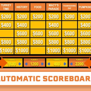 Thanksgiving Jeoparty Powerpoint Game || Thanksgiving Jeopardy Game ...