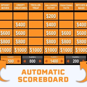 Halloween Jeoparty Powerpoint Game || Halloween Jeopardy Game ...
