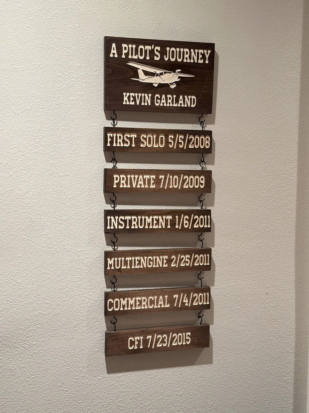 Pilot Timeline Certificate Add Ons - Etsy