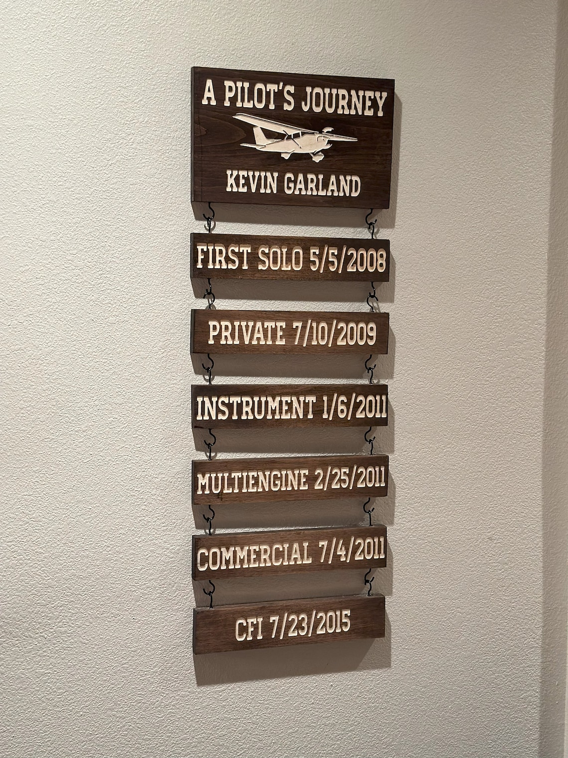 Pilot Timeline Certificate Add Ons - Etsy