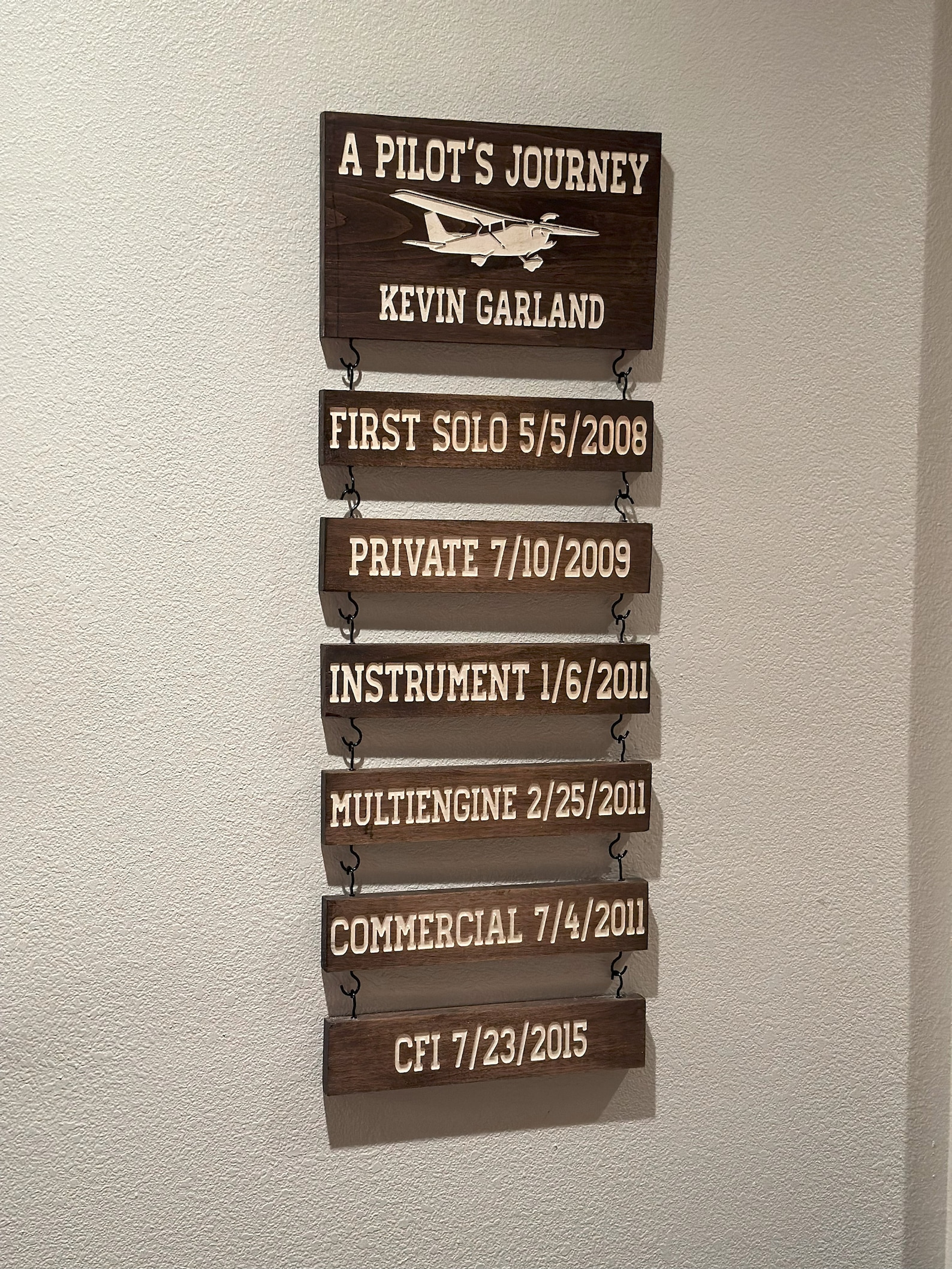 Pilot Timeline Certificate Add Ons - Etsy