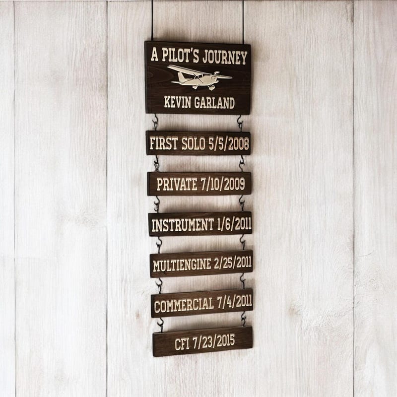 Aviation Gifts - 60+ Gift Ideas for 2025