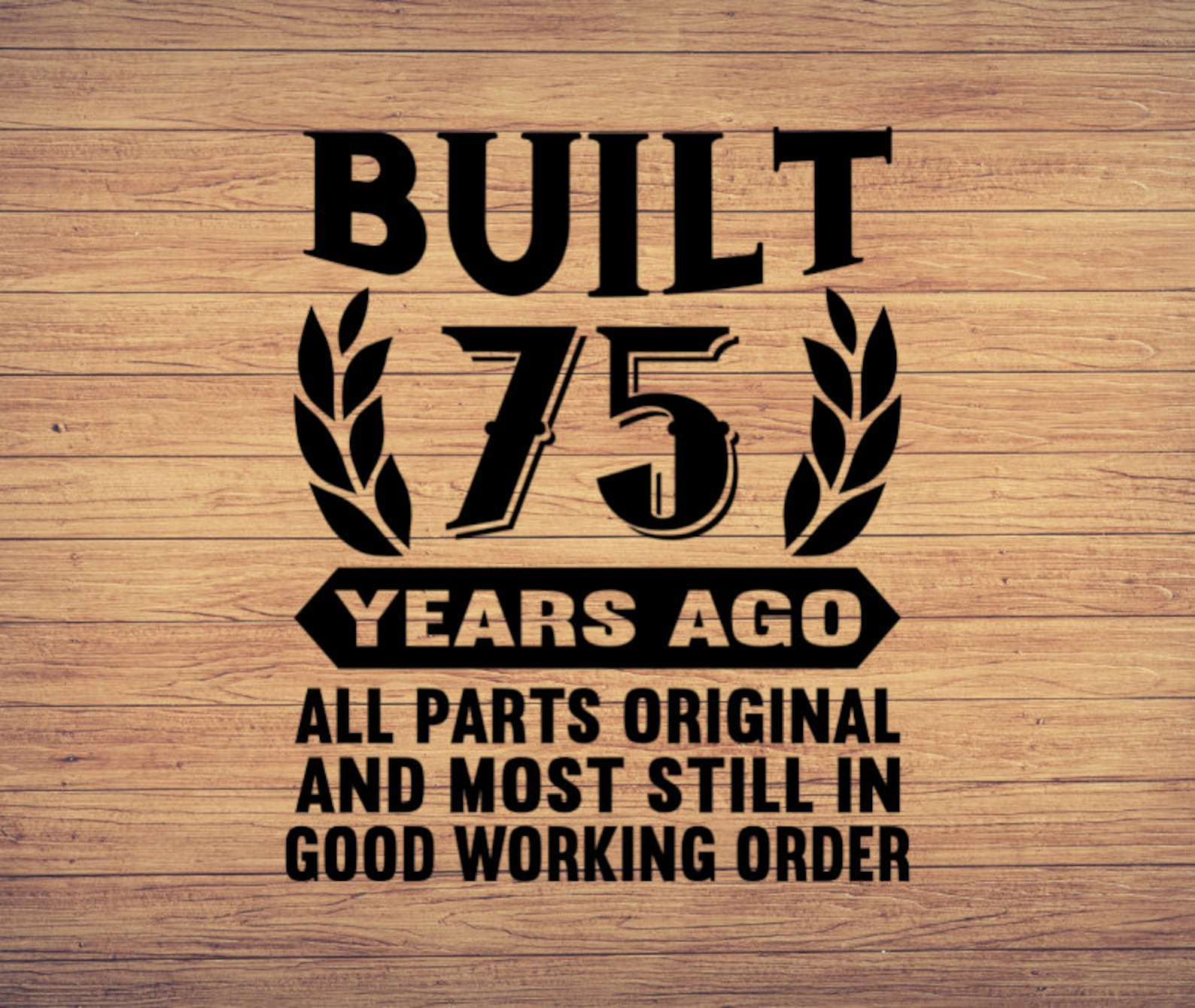 Built 75 Years Ago Birthday Svg, 75th Birthday Svg, Man's Birthday ...