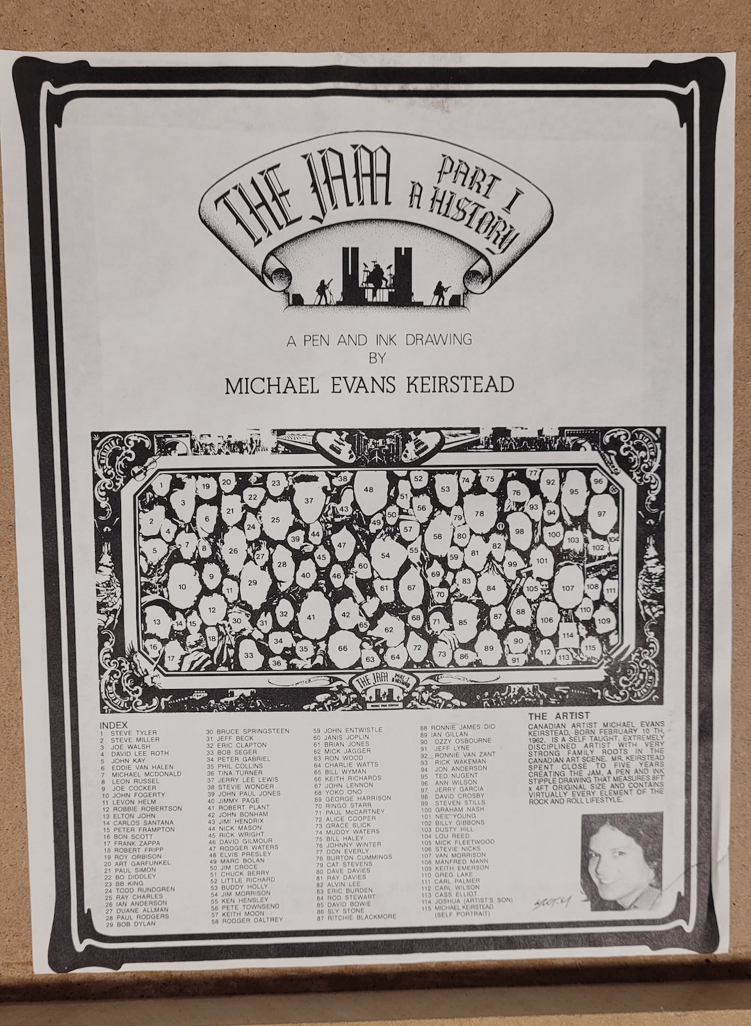 The Jam Part 1 A History Pen and Ink Drawing by Michael Evans Keiratead ...