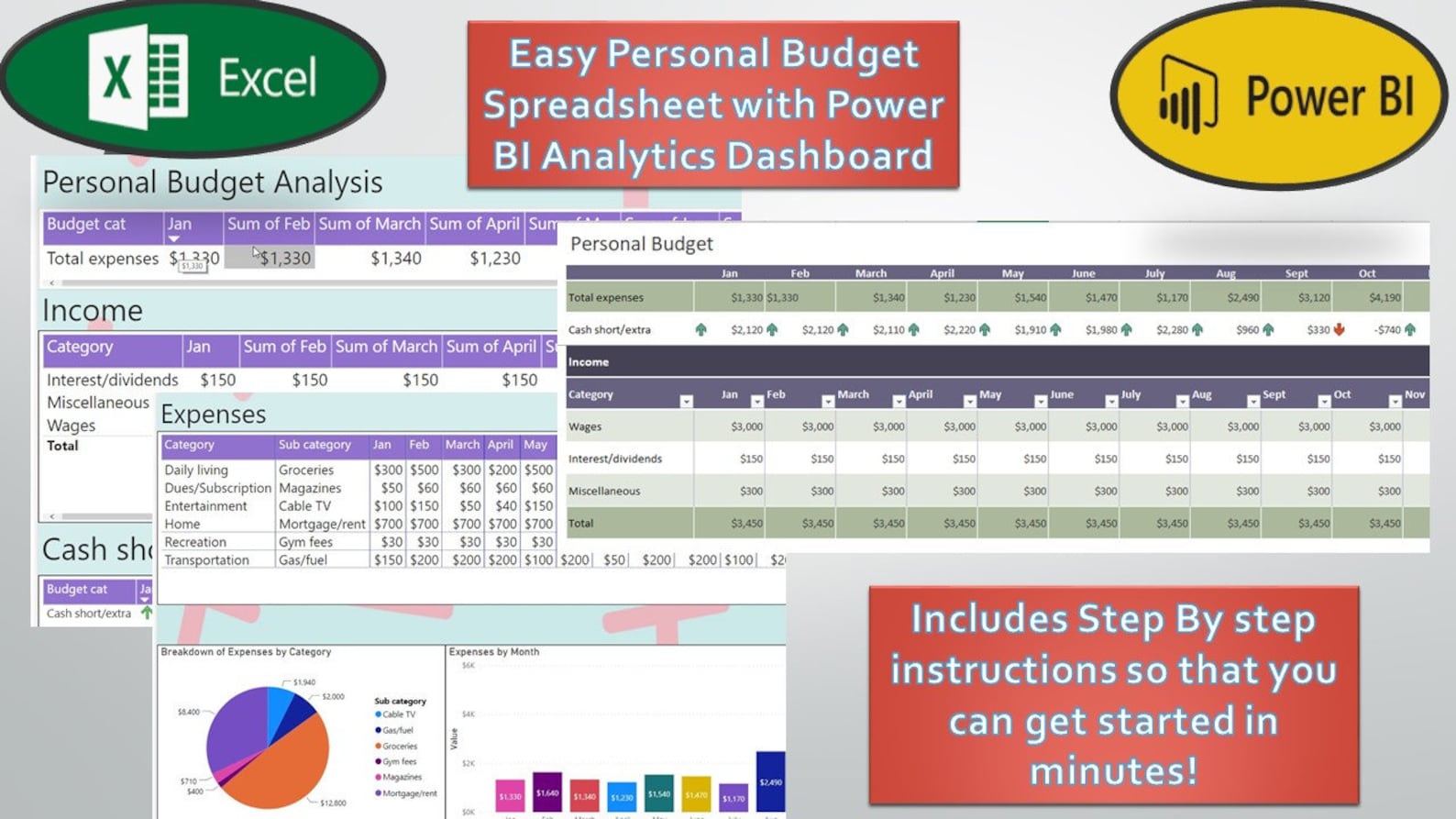 Power Bi Personal Budget Planner Dashboard Includes simple | Etsy