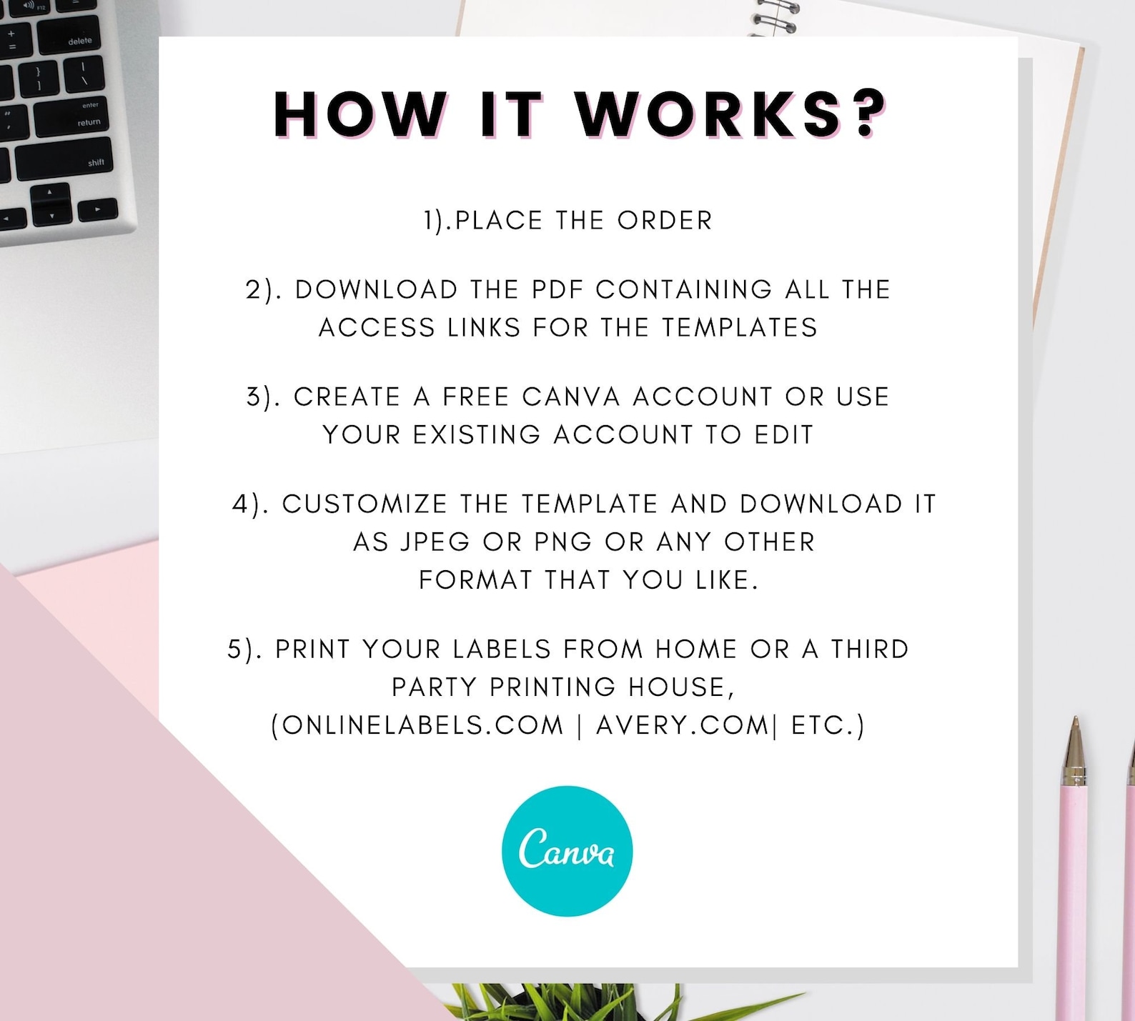 DIY Editable Body Product Label Templates Body Butter Body - Etsy