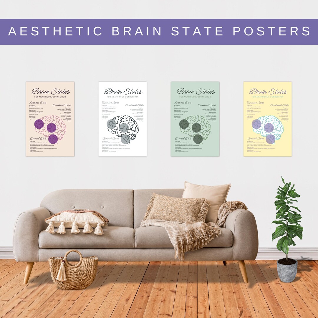 Aesthetic Brain States Poster | Muted Color Pack (digital Download) - Etsy