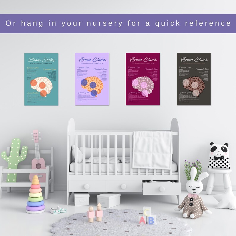 Aesthetic Brain States Poster | Emboldened Color Pack (digital Download ...