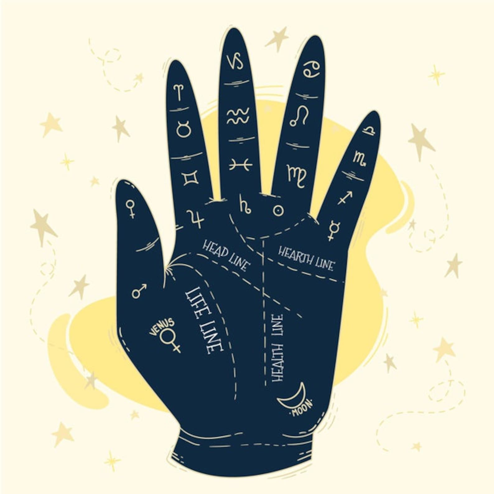 Love Palm Reading. Love Palmistry Reading. Number One Hand Reading ...