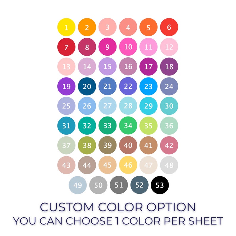 Inner Child Healing Affirmation Planner Stickers: Mental Health Journal ...