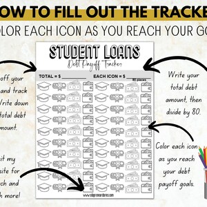 Student Loan Debt Payoff Tracker | Student Loan Debt Tracker | Payment ...