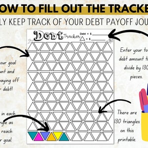 FREE | Debt Tracker Printable | Planner Insert | Visual Chart Insert ...