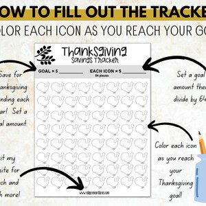 Thanksgiving Savings Trackers | Thanksgiving Visual Chart | Holiday ...