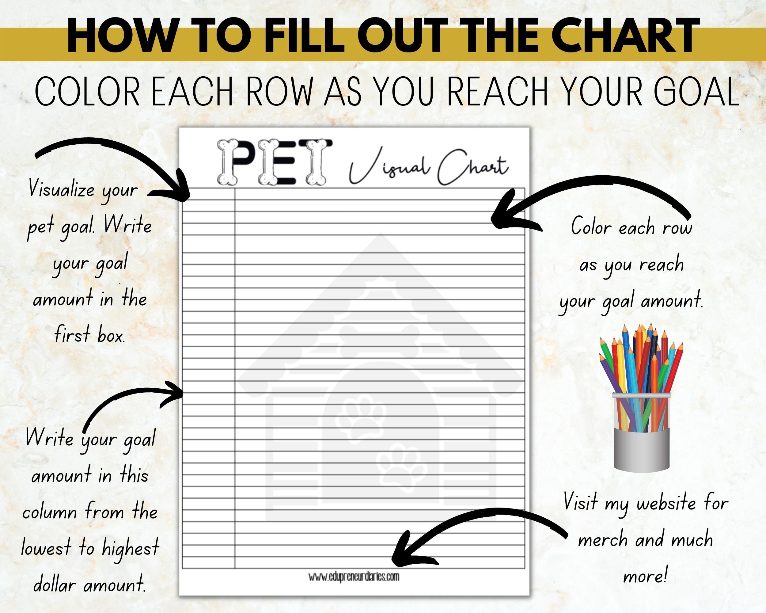 Pet Savings Trackers | Pet Visual Chart | Pet Fund | Dog Fund | Digital ...