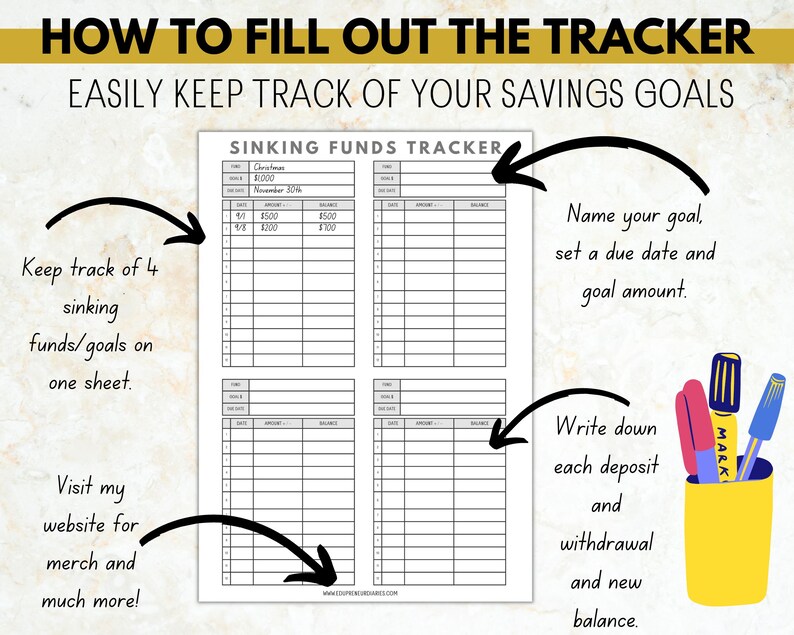 Sinking Funds Tracker | Savings Tracker Printable | Goals Tracker ...