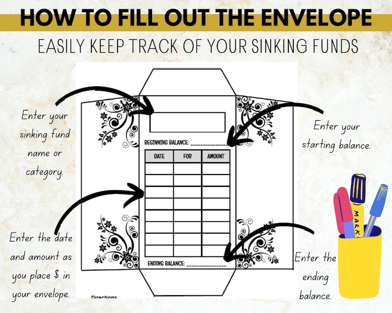 Vertical Cash Envelope Template | Cash Envelope Tracker With & Without ...