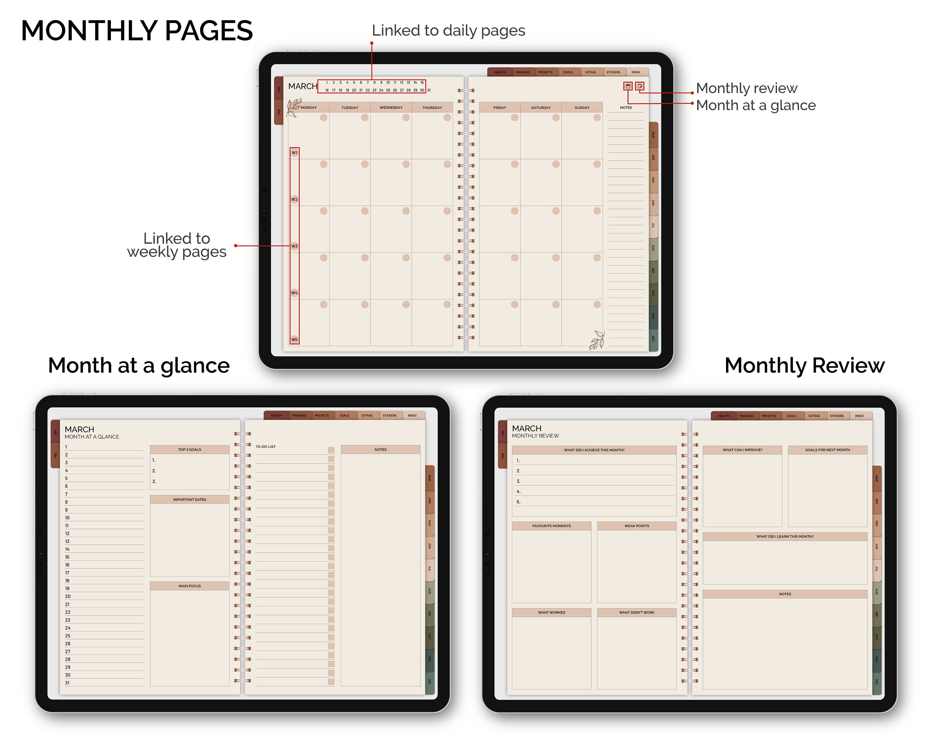 Digital Planner for Goodnotes/notability, Undated Digital Life Planner ...