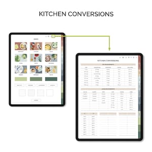 Digital Recipe Book for Goodnotes, Notability | Hyperlinked iPad ...