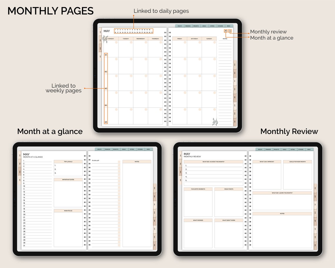 Undated Digital Planner for Goodnotes/Notability Digital | Etsy