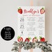 Strawberry Birthday Milestone Board Berry First Birthday - Etsy